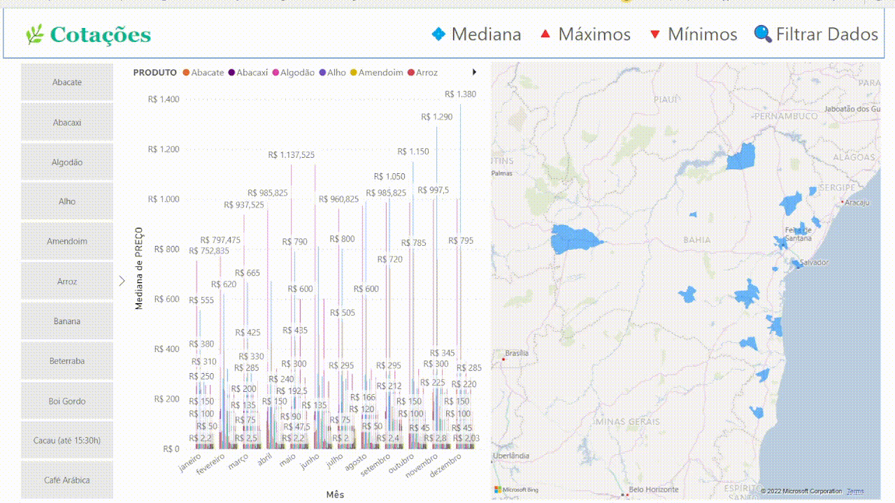 paulonneves (Paulo Neves) · GitHub
