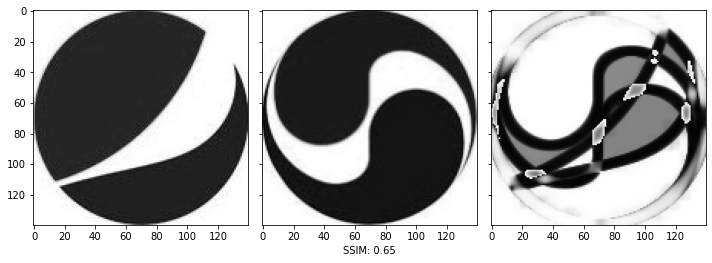 paulonneves (Paulo Neves) · GitHub