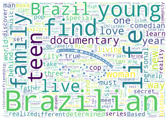 paulonneves (Paulo Neves) · GitHub