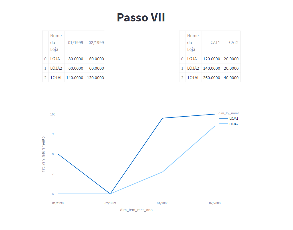 paulonneves (Paulo Neves) · GitHub