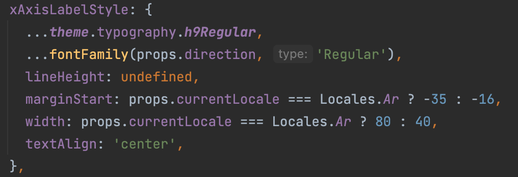 xAxisLabel top margin · Issue #190 · Abhinandan-Kushwaha/react-native ...