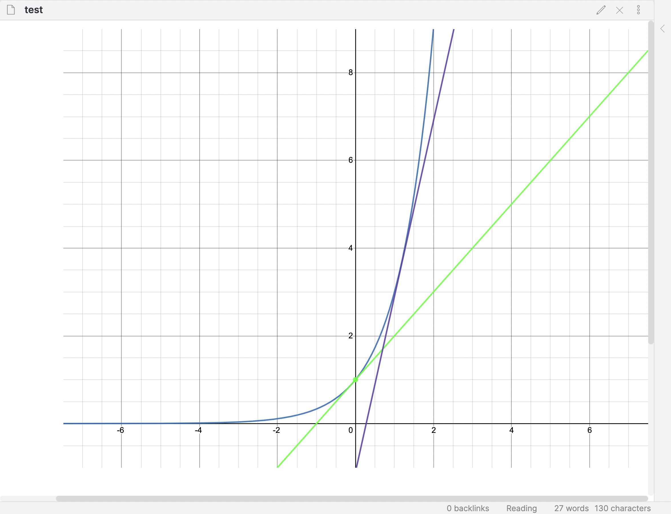 Labels cause entire graph to not render in reading mode · Issue #62 · Nigecat/obsidian-desmos ...