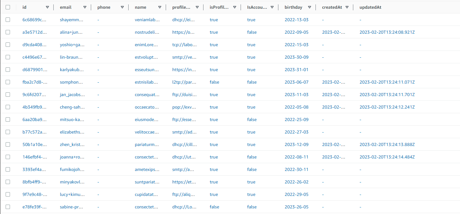 Auto-generated data randomly not created · Issue #835 · aws-amplify/amplify-studio · GitHub