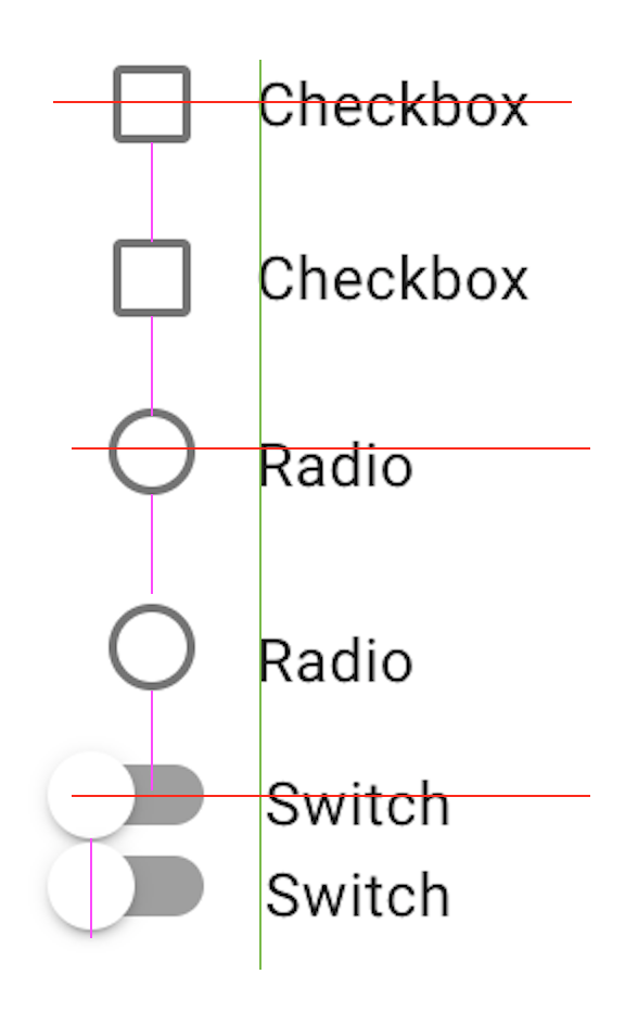 Radio Switch Formfield Alignment Issues · Issue 380 · Material Componentsmaterial Web · Github