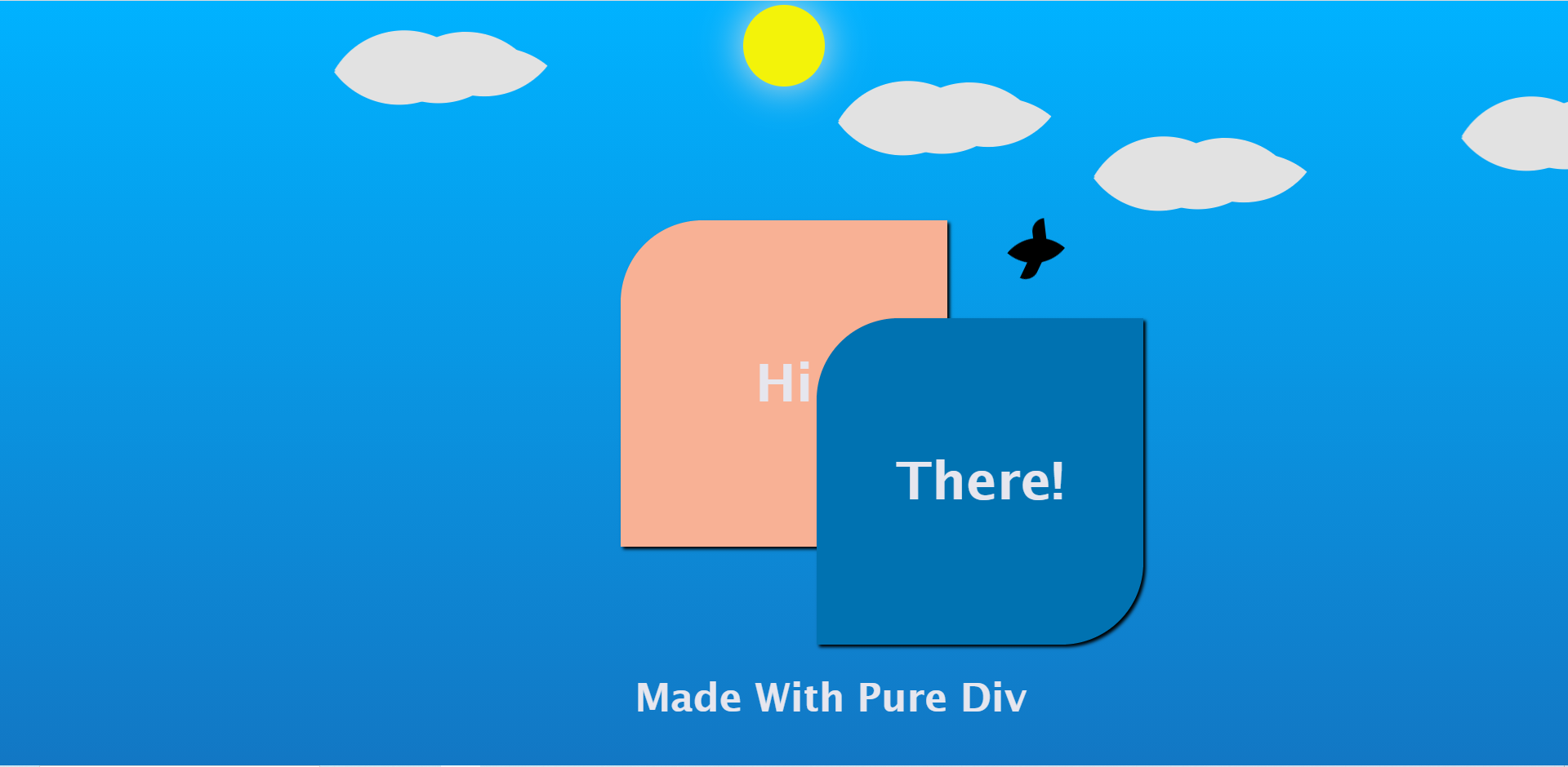 GitHub - MallaAbhishek/Cloud_Animation