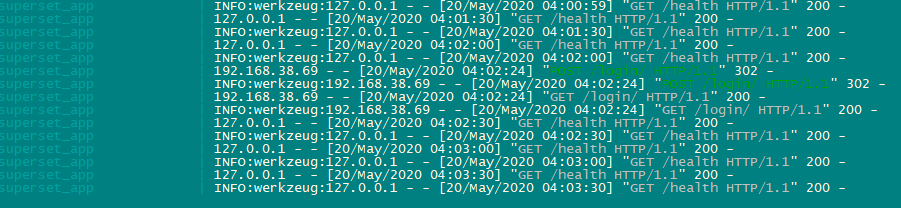 Docker Compose Up But Cant Sign In With Admin User · Issue 9852