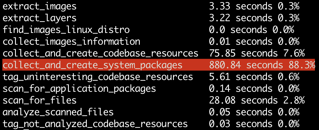 Scans take too long to run · Issue #70 · aboutcode-org/scancode.io · GitHub