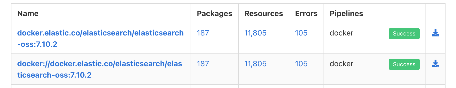 Failed to scan a Docker image · Issue #173 · aboutcode-org/scancode.io · GitHub