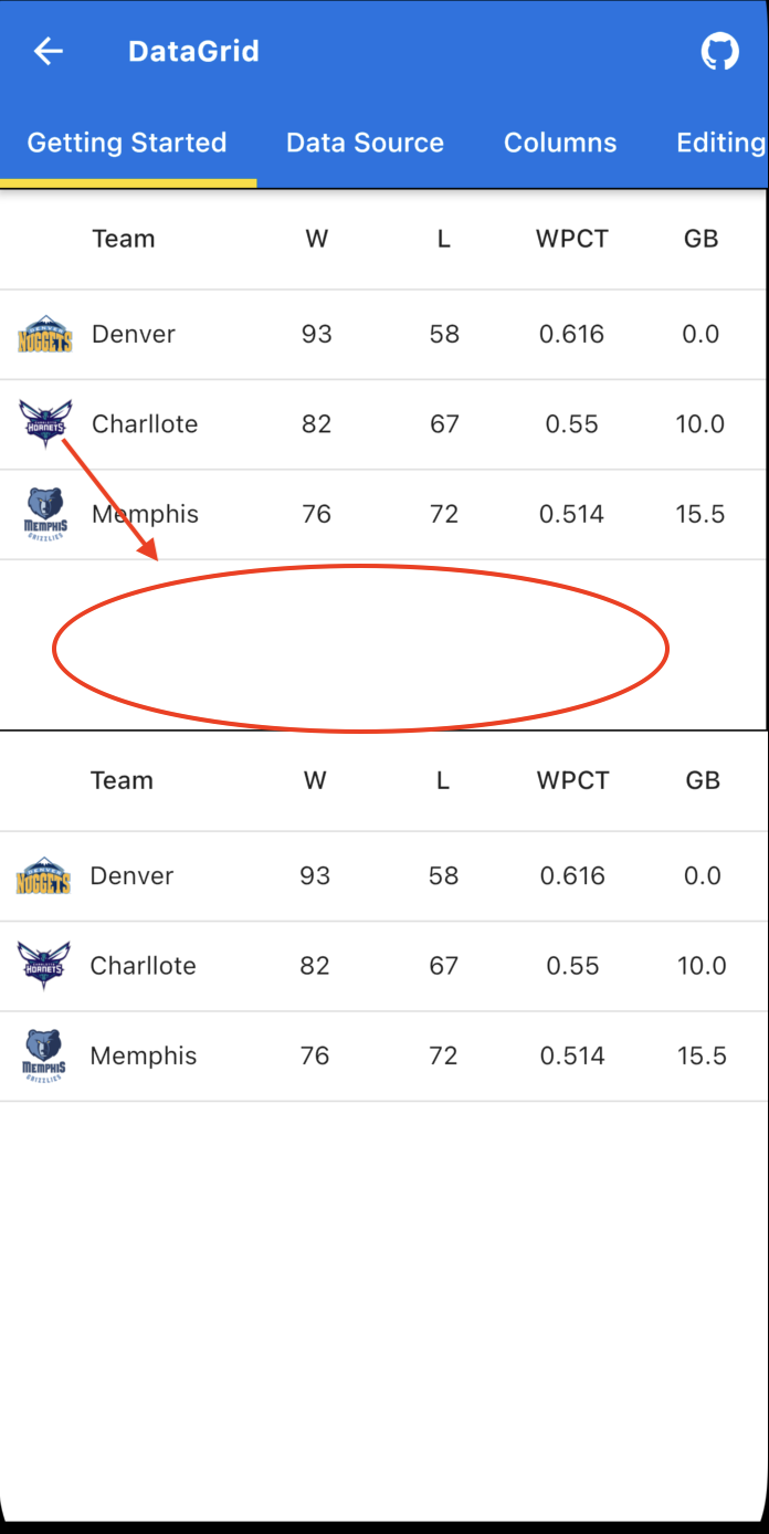 [syncfusion_datagrid 19.4.42-beta] fit height datagrid with content ...
