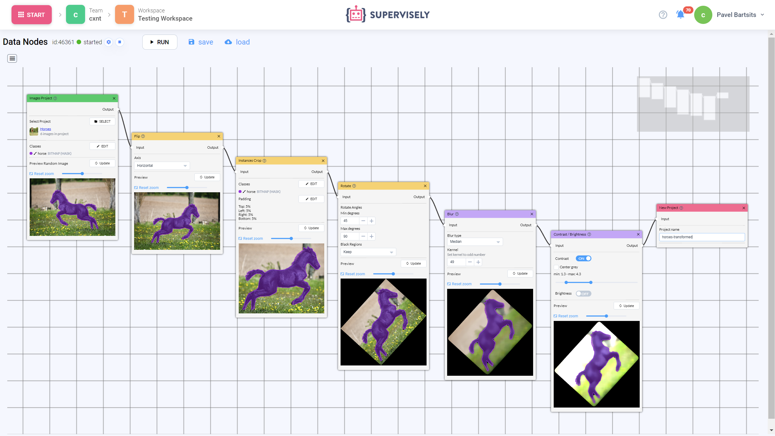 GitHub - supervisely-ecosystem/data-nodes