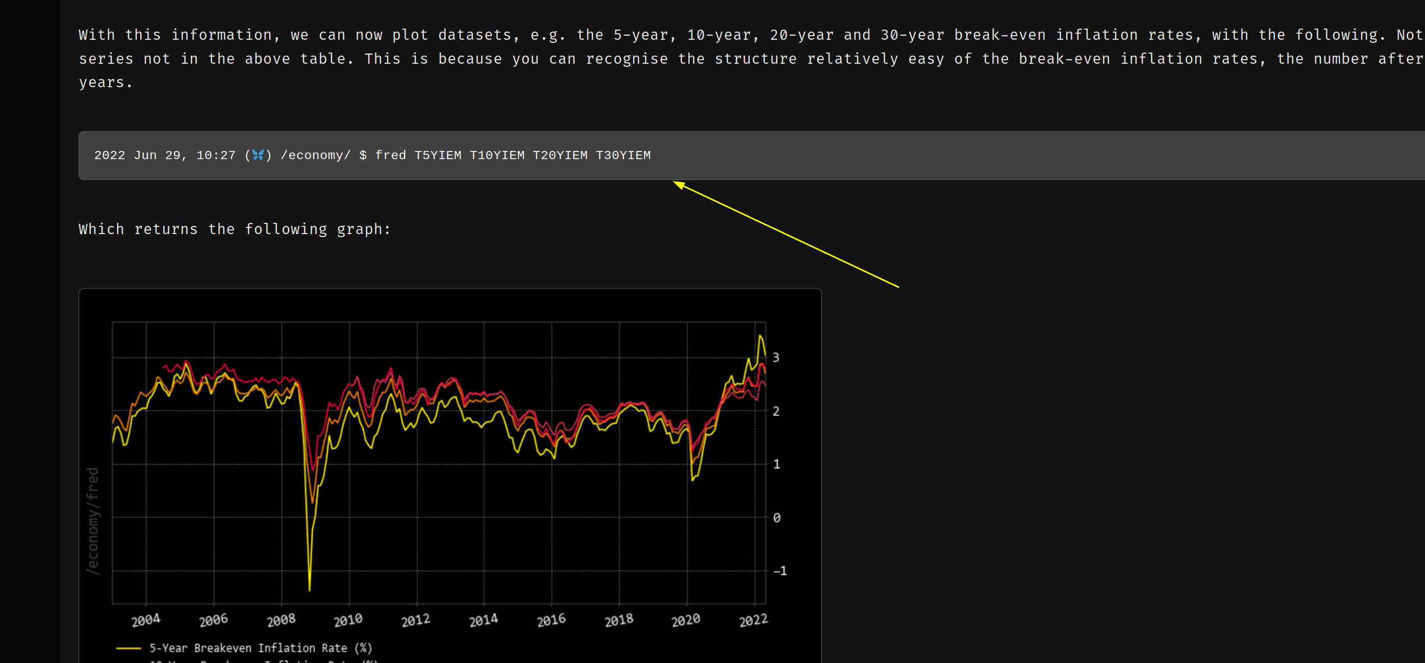 [Bug] `/economy/ $ fred` - wrong example on the website · Issue #3086 · OpenBB-finance/OpenBB ...