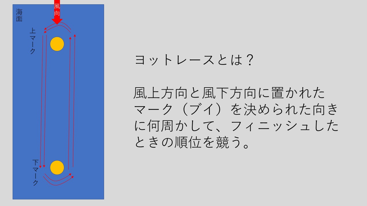 GitHub - kojikokojiko/make_course: flutterapp