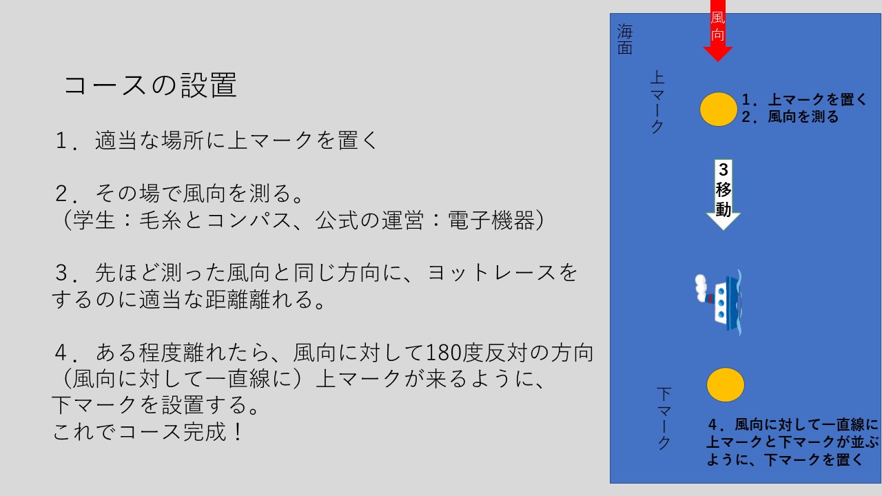 GitHub - kojikokojiko/make_course: flutterapp