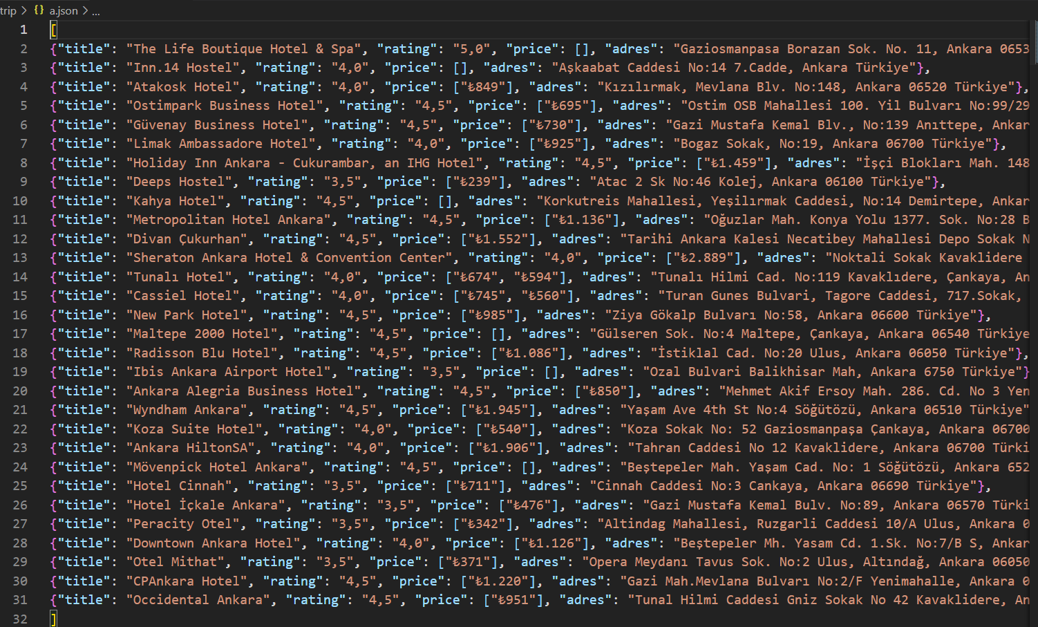 GitHub - fenyx-it-academy/Class6-Data_Gathering-Module-Week16