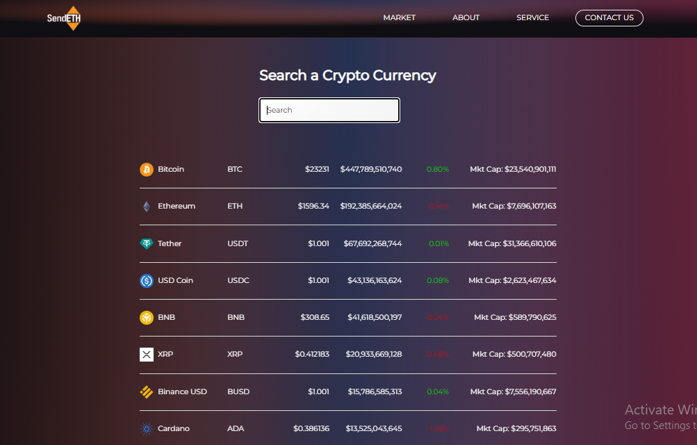 GitHub - Mosesp4/SendETH: SendETH is a decentralized application for sending Ethereum, featuring ...