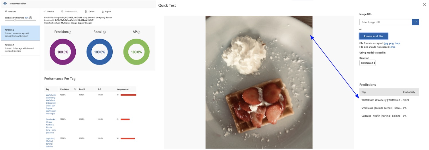 GitHub - ericawesome/Quality_Assurance_in_poduction_process: The goal ...