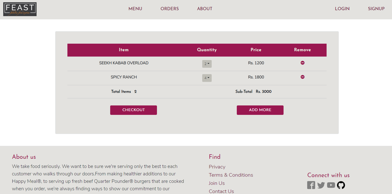GitHub - AnusBaig/FoodFeast-UI: Food Feast is a simple restaurant website for a hypothetical ...