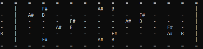 GitHub - hp2002/Guitar-Helper: App that gives you a detailed ...