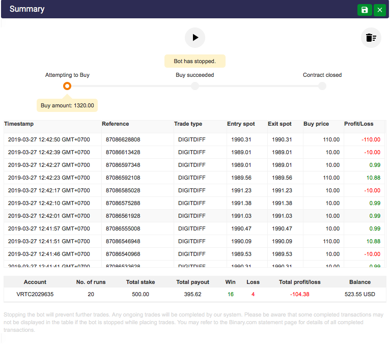 Please, Help me add martingale this file. · Issue #1366 · binary-com/binary-bot · GitHub