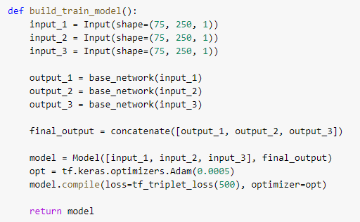 Github Krishnasrujan Signature Forgery Detection