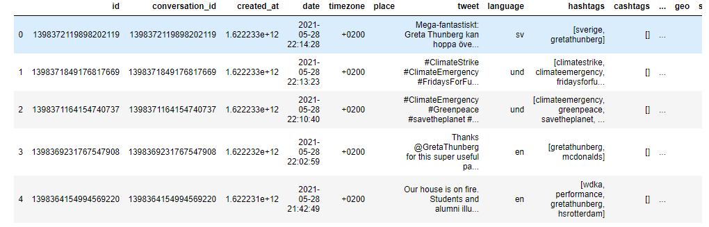 [Request] I can only find more recent tweets · Issue #1209 · twintproject/twint · GitHub