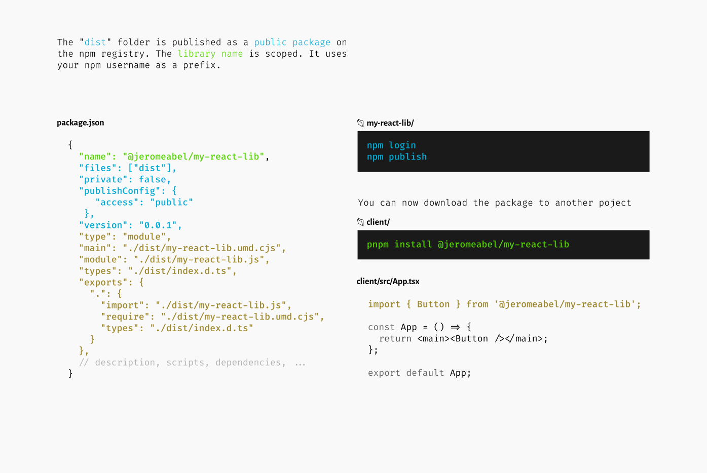 0.publish-react-ts-npm-with-vite.md · GitHub