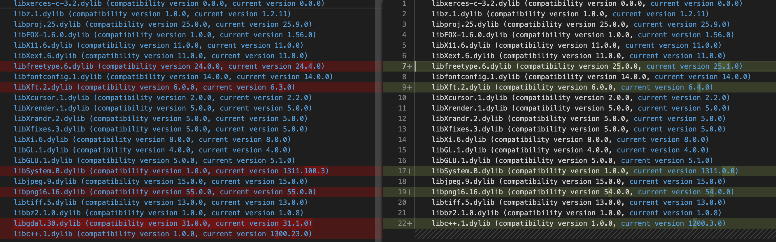 GUI does not render on MacOS (red background) · Issue #7830 · eclipse ...