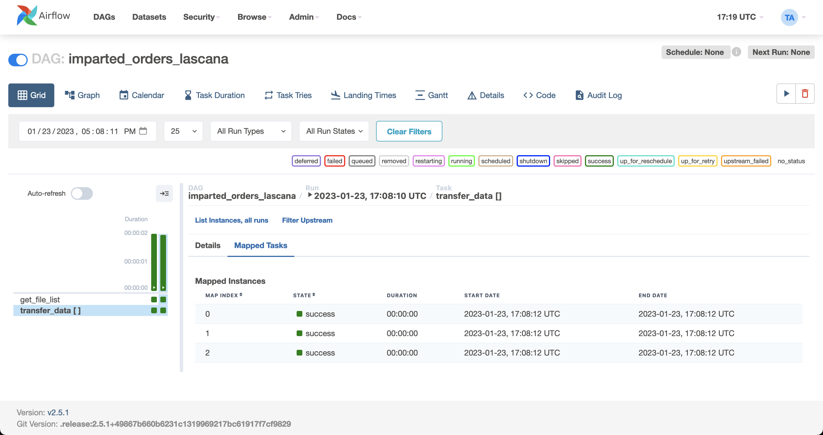 Airflow Ui Not Showing Mapped Tasks · Issue 29102 · Apache Airflow · Github