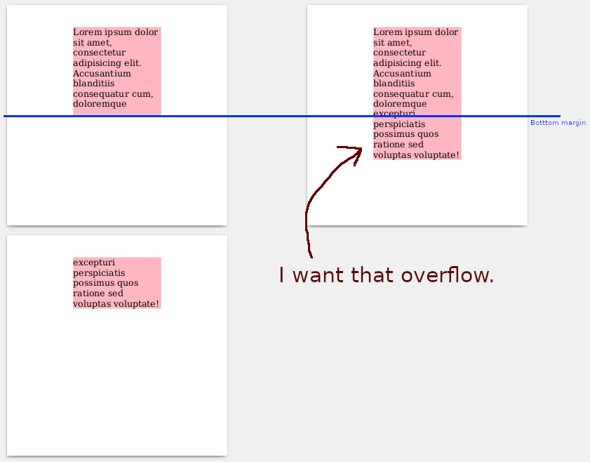 Is it possible to prevent page-break inside div and let it overflow? · Issue #1826 · Kozea ...
