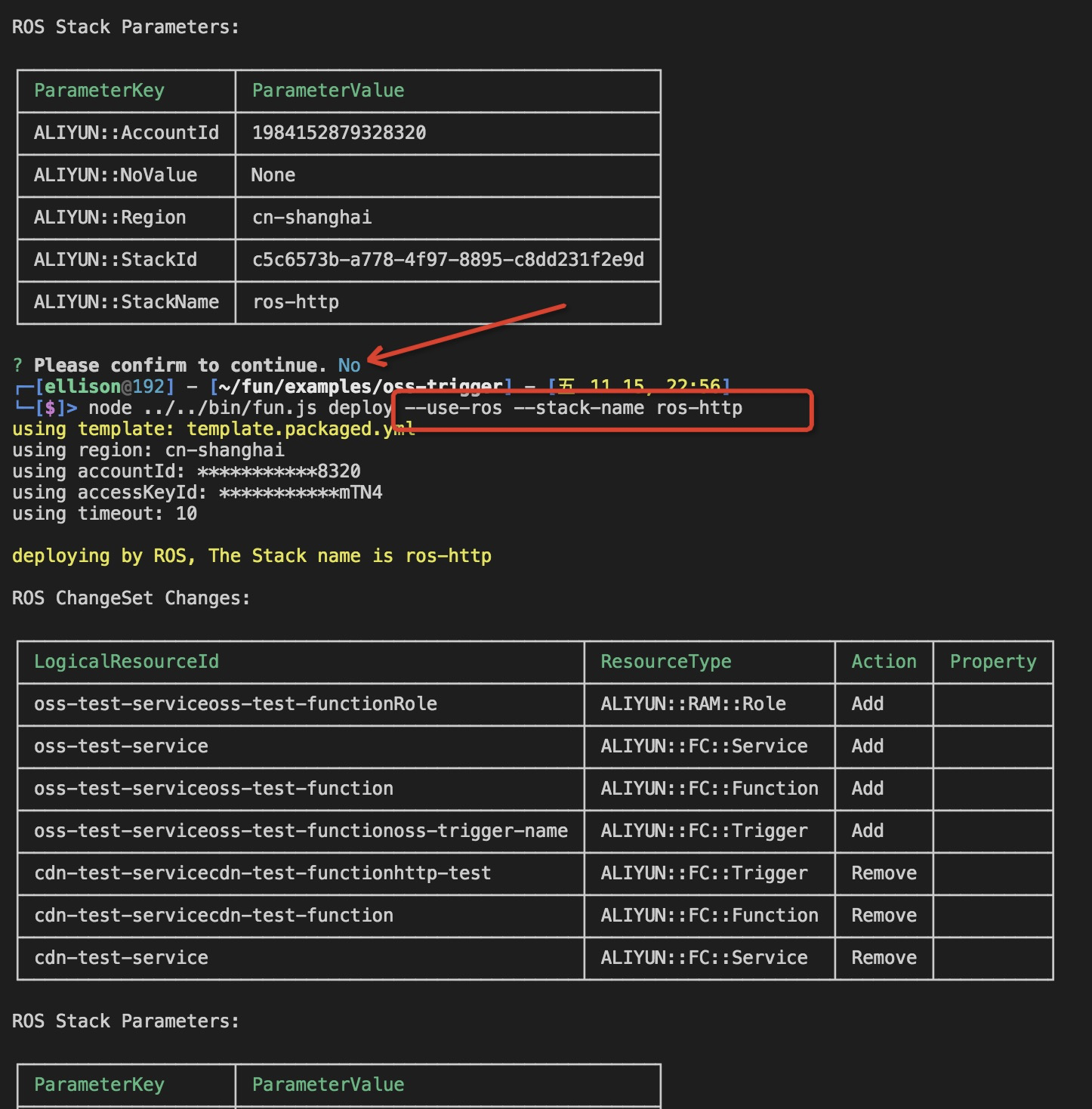 fun deploy --use ros 第一次如果选择了 n，会导致无法再次部署 · Issue #596 · alibaba/funcraft · GitHub