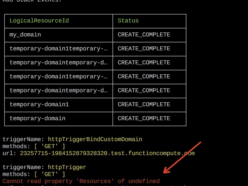 fun deploy ros 部署报错 · Issue #954 · alibaba/funcraft · GitHub