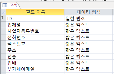 테이블 데이터 형식 · Issue #1 · ndism/baco2 · GitHub