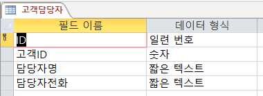 테이블 데이터 형식 · Issue #1 · ndism/baco2 · GitHub