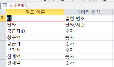테이블 데이터 형식 · Issue #1 · ndism/baco2 · GitHub