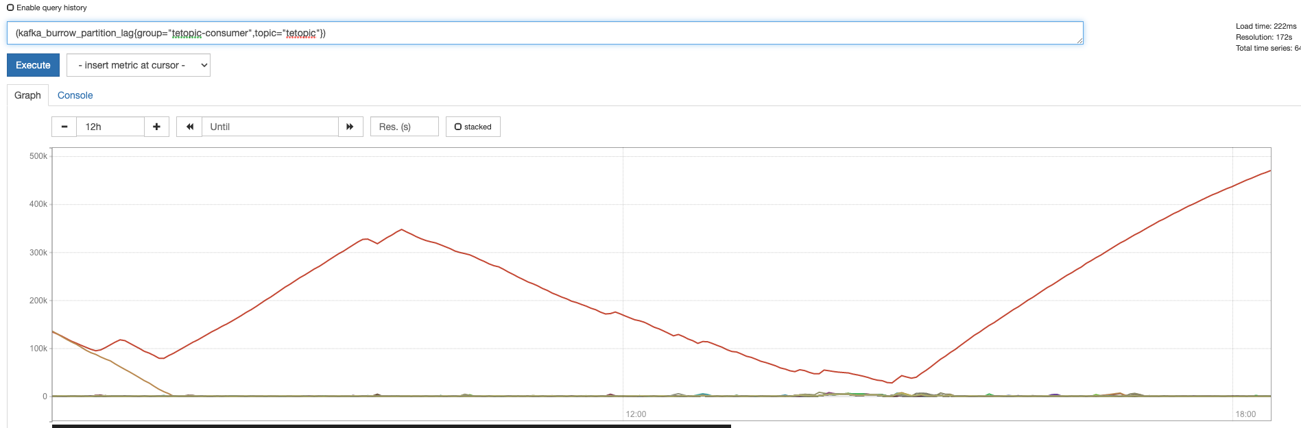 Kafka Scaler not scaling up · Issue #2908 · kedacore/keda · GitHub