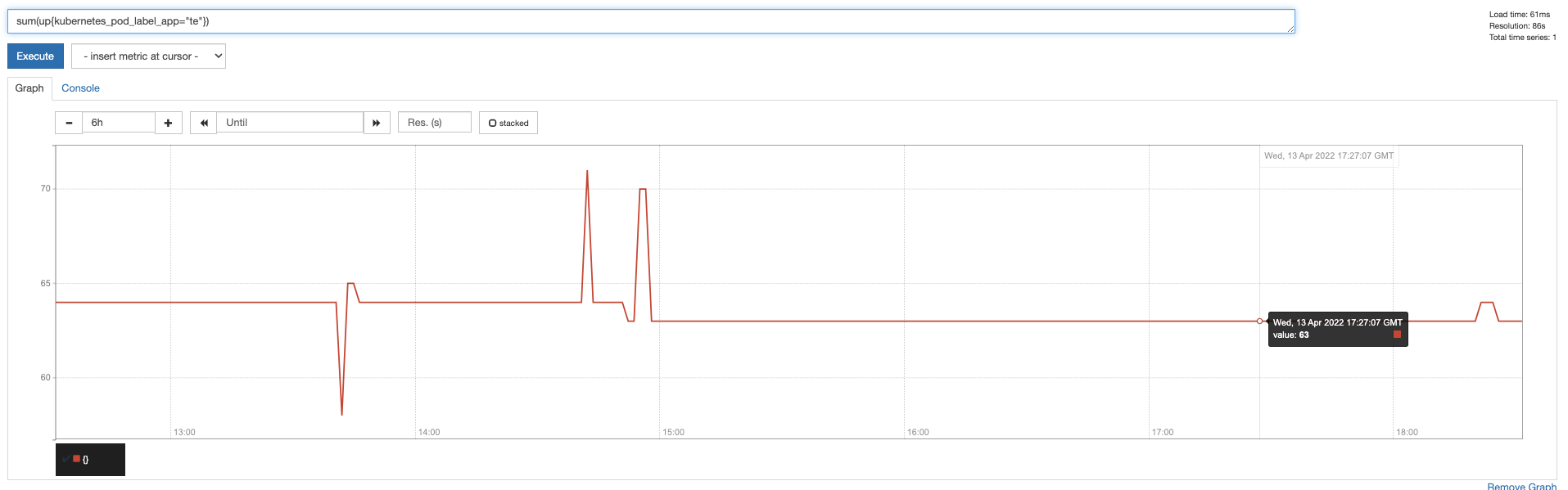 Kafka Scaler not scaling up · Issue #2908 · kedacore/keda · GitHub