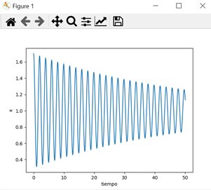 GitHub - varjof/MassSpringFriction: Mass spring friction system ...