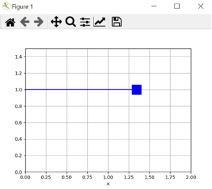 GitHub - varjof/MassSpringFriction: Mass spring friction system ...
