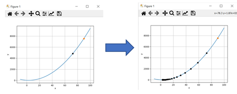 GitHub - varjof/Gradient-Descent-2D-Animation: Animation of Gradiente ...