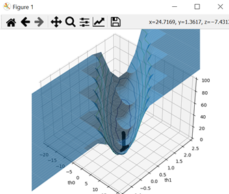 GitHub - varjof/LinearRegressionAnimation: Linear Regression Animation ...