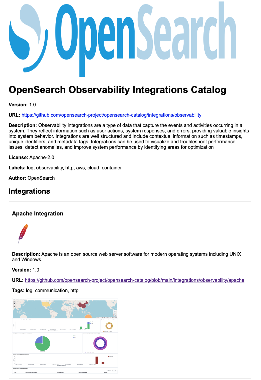 opensearch-catalog/docs/integrations/integration-catalog.md at main · opensearch-project ...