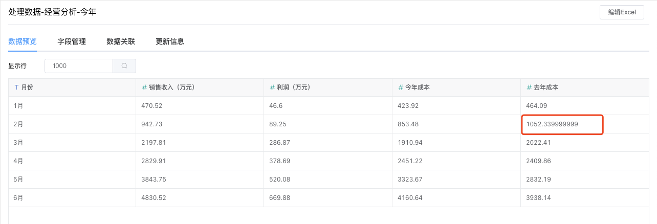 [Bug]Excel 上传的数据个别小数有时精度会异常 · Issue #974 · dataease/dataease · GitHub