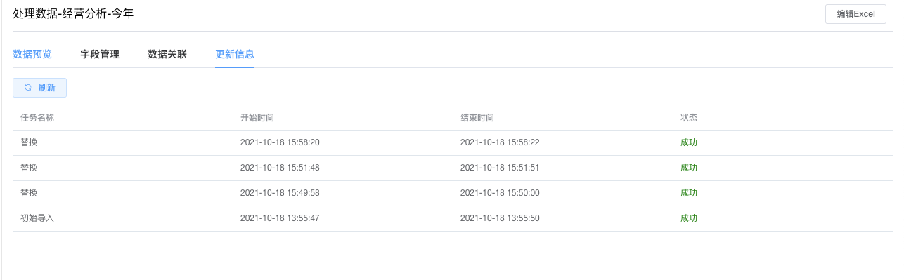 [Bug]Excel 上传的数据个别小数有时精度会异常 · Issue #974 · dataease/dataease · GitHub