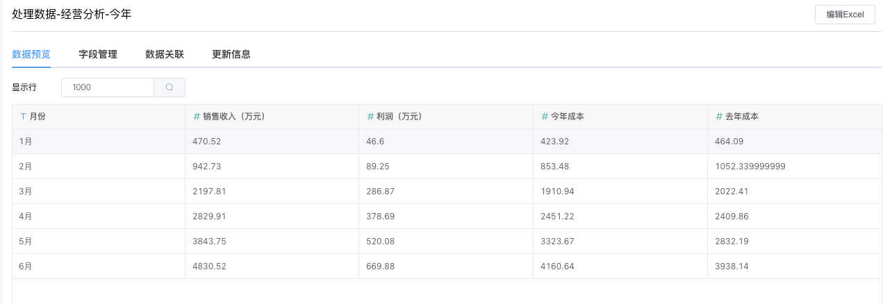 [Bug]Excel 上传的数据个别小数有时精度会异常 · Issue #974 · dataease/dataease · GitHub