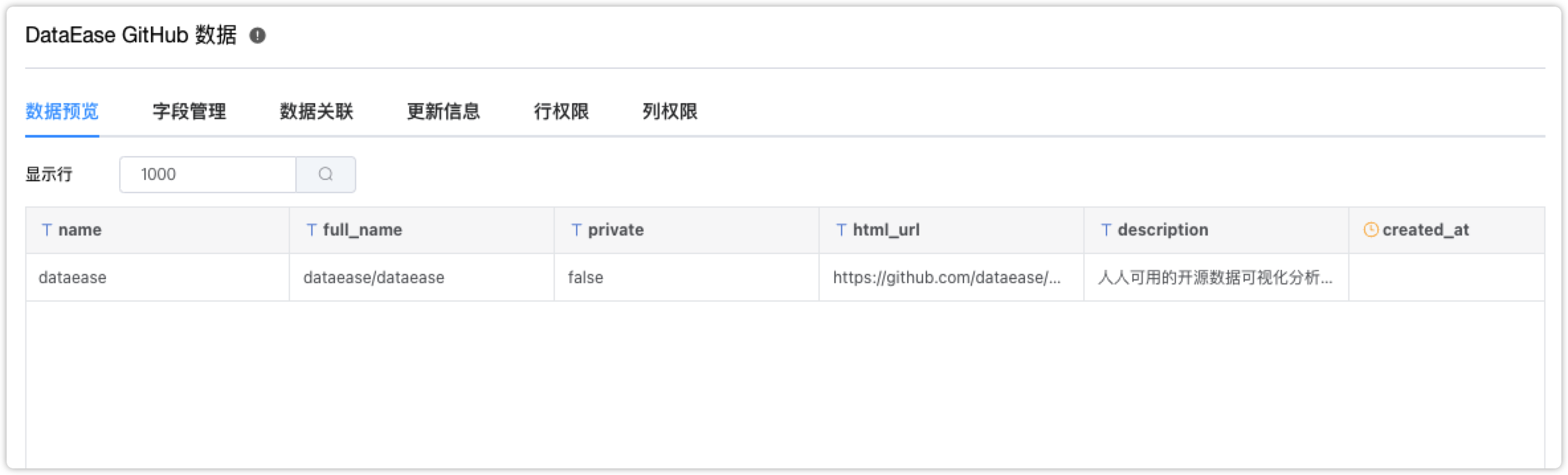 [bug]api 数据源非跟节点下的节点仍然不支持非数组 · Issue 2239 · Dataease Dataease · Github
