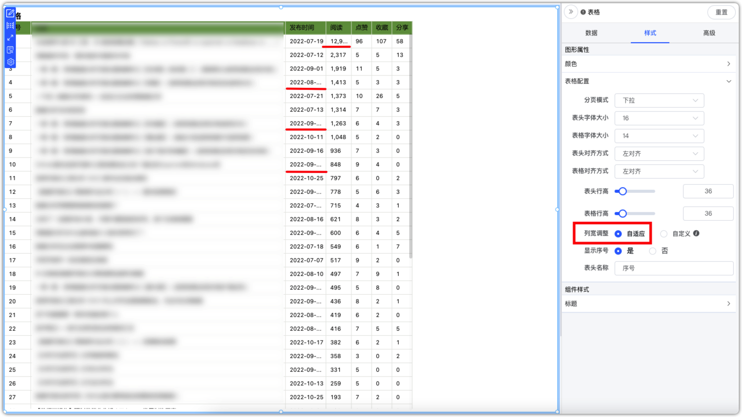 Bug 表格使用自适应列宽总是会有个别数据展示不全 · Issue 3849 · Dataeasedataease · Github 