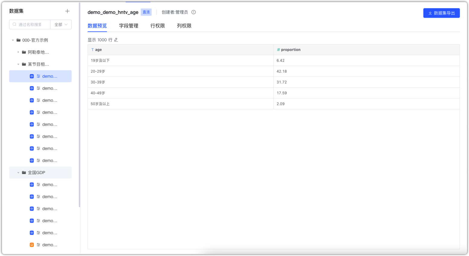 [Bug]数据集左侧列表栏调整宽度后需要切换模块后才生效 · Issue #4016 · dataease/dataease · GitHub