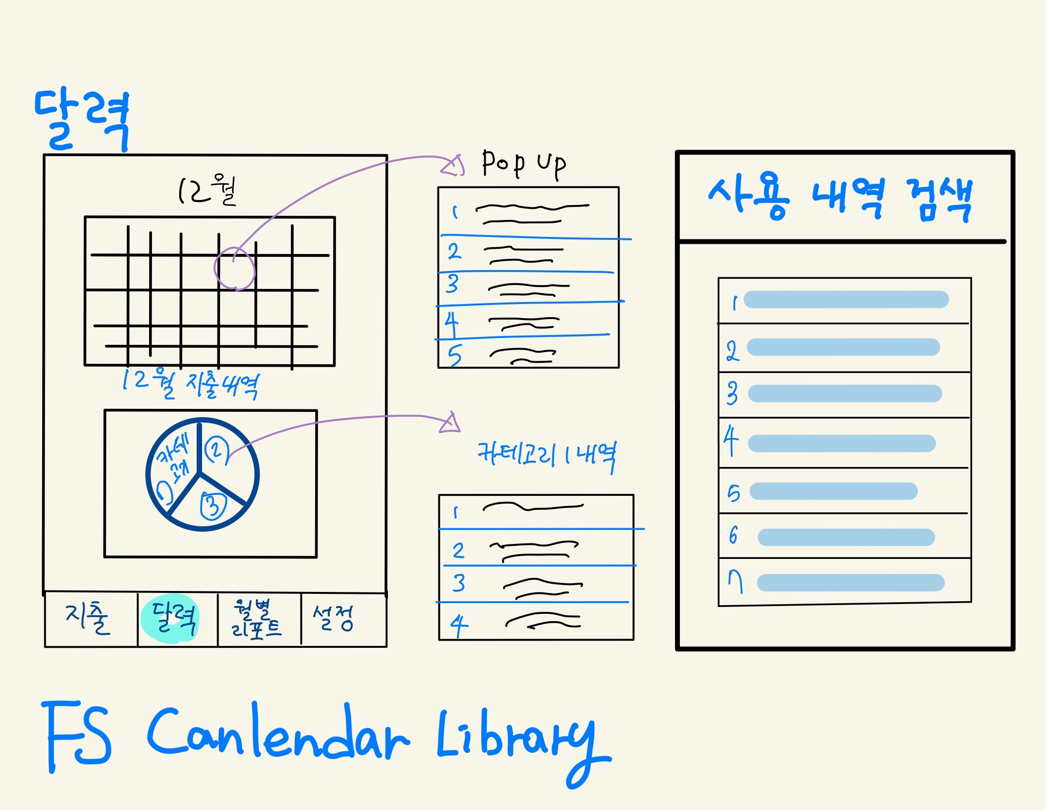 GitHub - yleer/BudgetManager