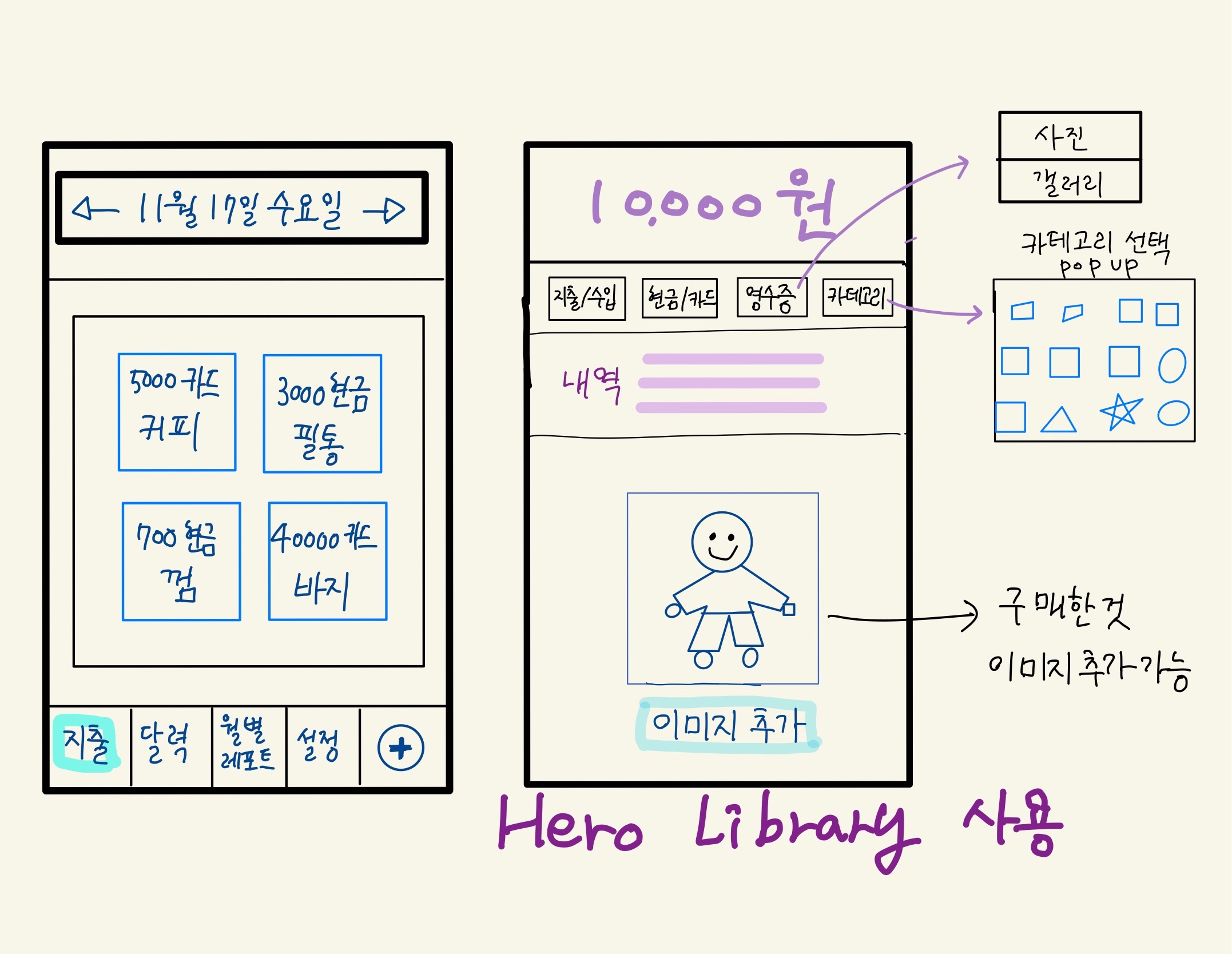 GitHub - yleer/BudgetManager