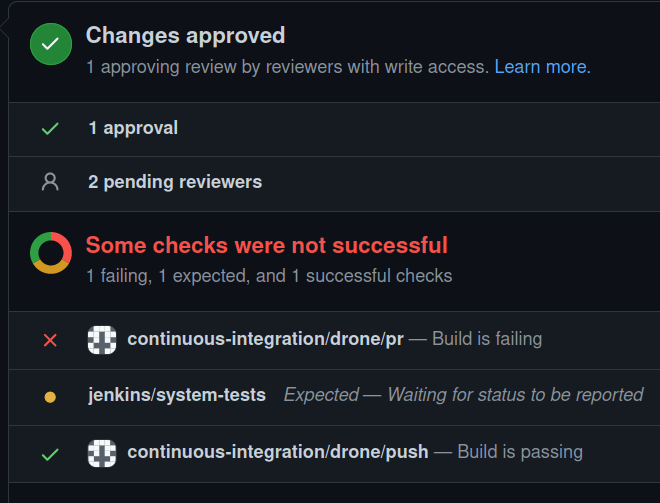 Epic Core Ci Move To Jenkins · Issue 3573 · Vegaprotocolvega · Github